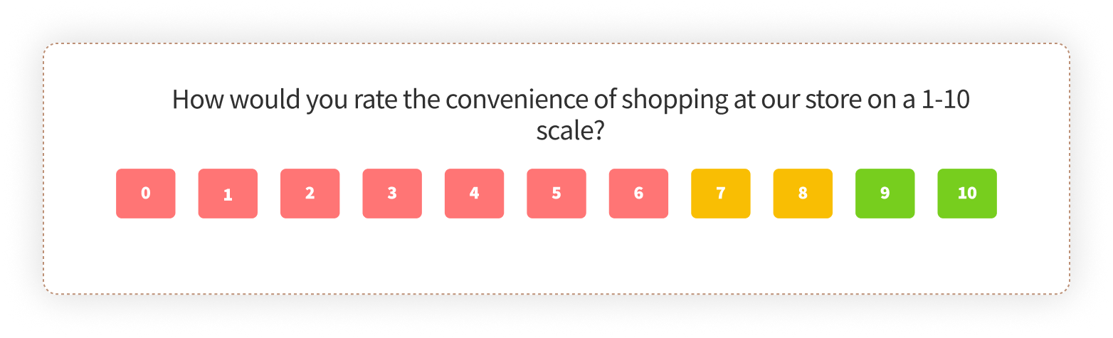 Collecting Feedback with 1 to 10 Opinion Scale Surveys