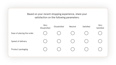 Collecting Feedback Using 1 to 5 Rating Scale Surveys