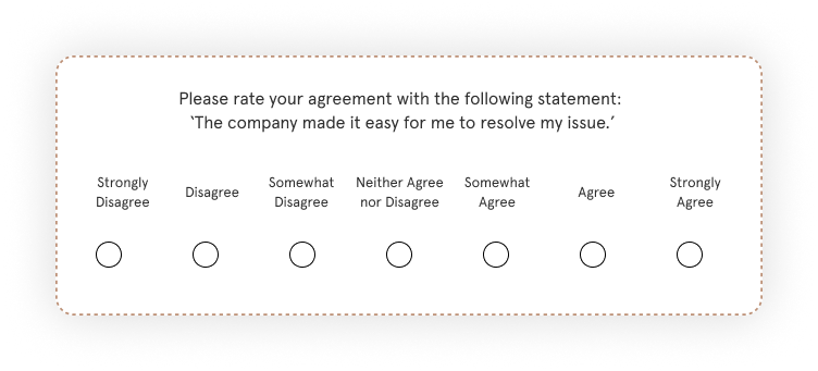 Collecting Feedback Using 1 to 7 Rating Scale Surveys