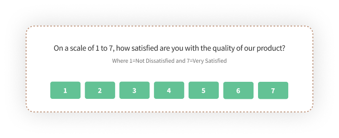 Collecting Feedback Using 1 to 7 Rating Scale Surveys