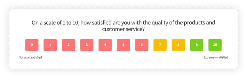 Collecting Feedback with 1 to 10 Opinion Scale Surveys