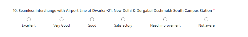 DMRC Customer Satisfaction Survey 2022 | What's good & not so good?