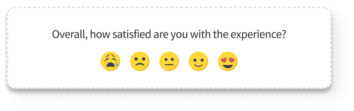 Smiley Face Surveys: Use Emojis😍😢to measure Customer Sentiment