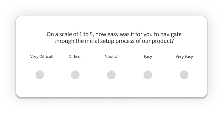 Beta Testing Survey: Tools, Questions & Best Practices for Product ...