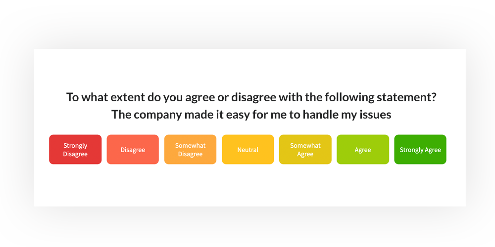 The Ultimate Guide to Customer Effort Score
