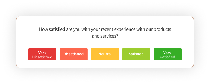 Customer Satisfaction Surveys: Questions, Examples & Best Practices