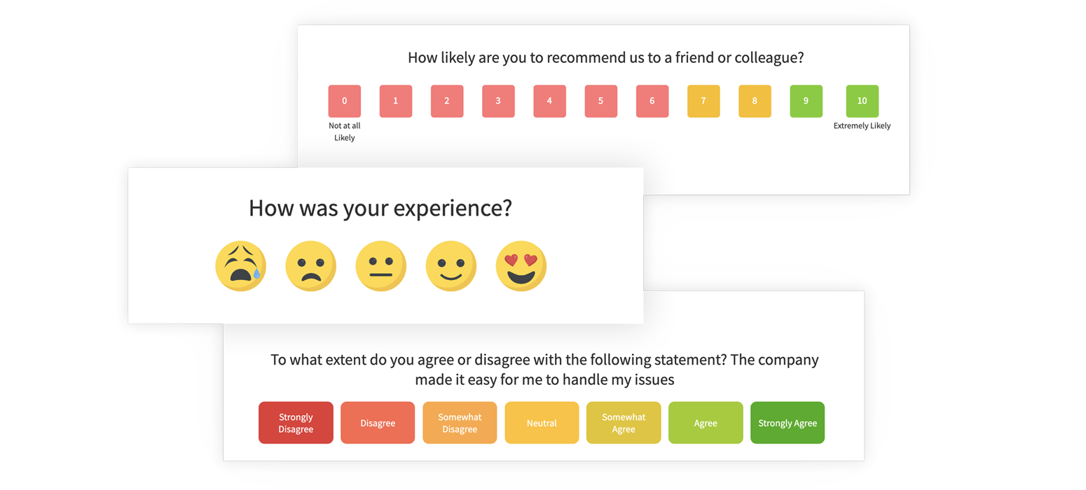 100 Customer Feedback Questions to Improve Your Business