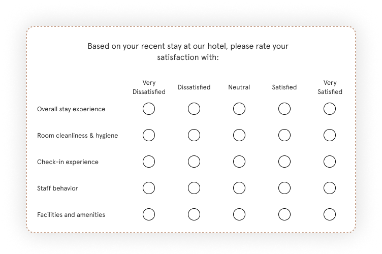 Matrix Surveys: Questions, Examples, Types, and Best Practices