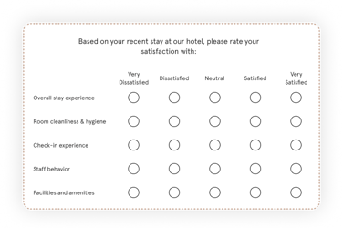 Matrix Surveys: Questions, Examples, Types, and Best Practices