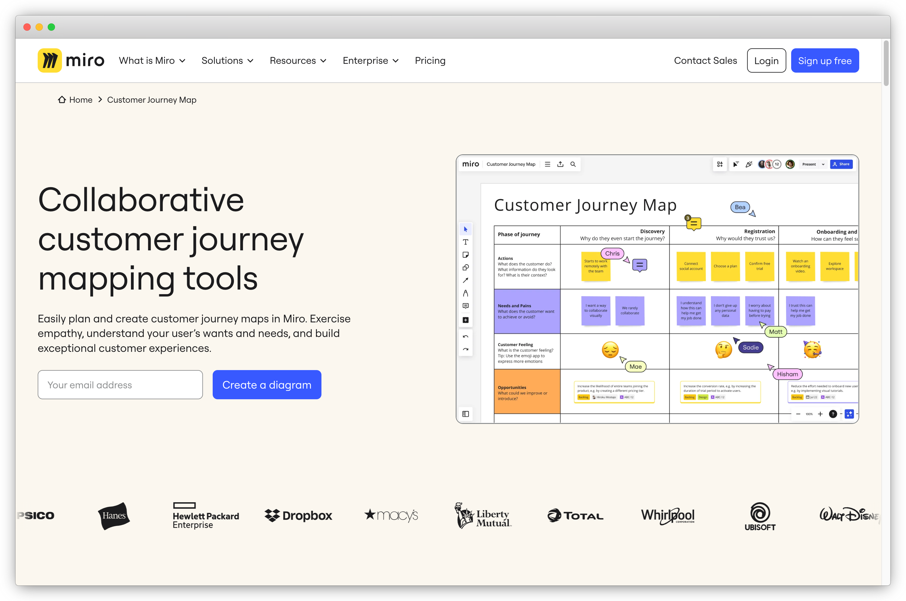 22 Best Customer Experience (CX) Software Platforms of 2025