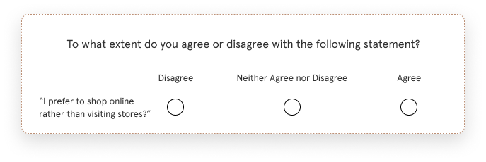 Customer Experience Surveys: Collecting Feedback to Decode Delight