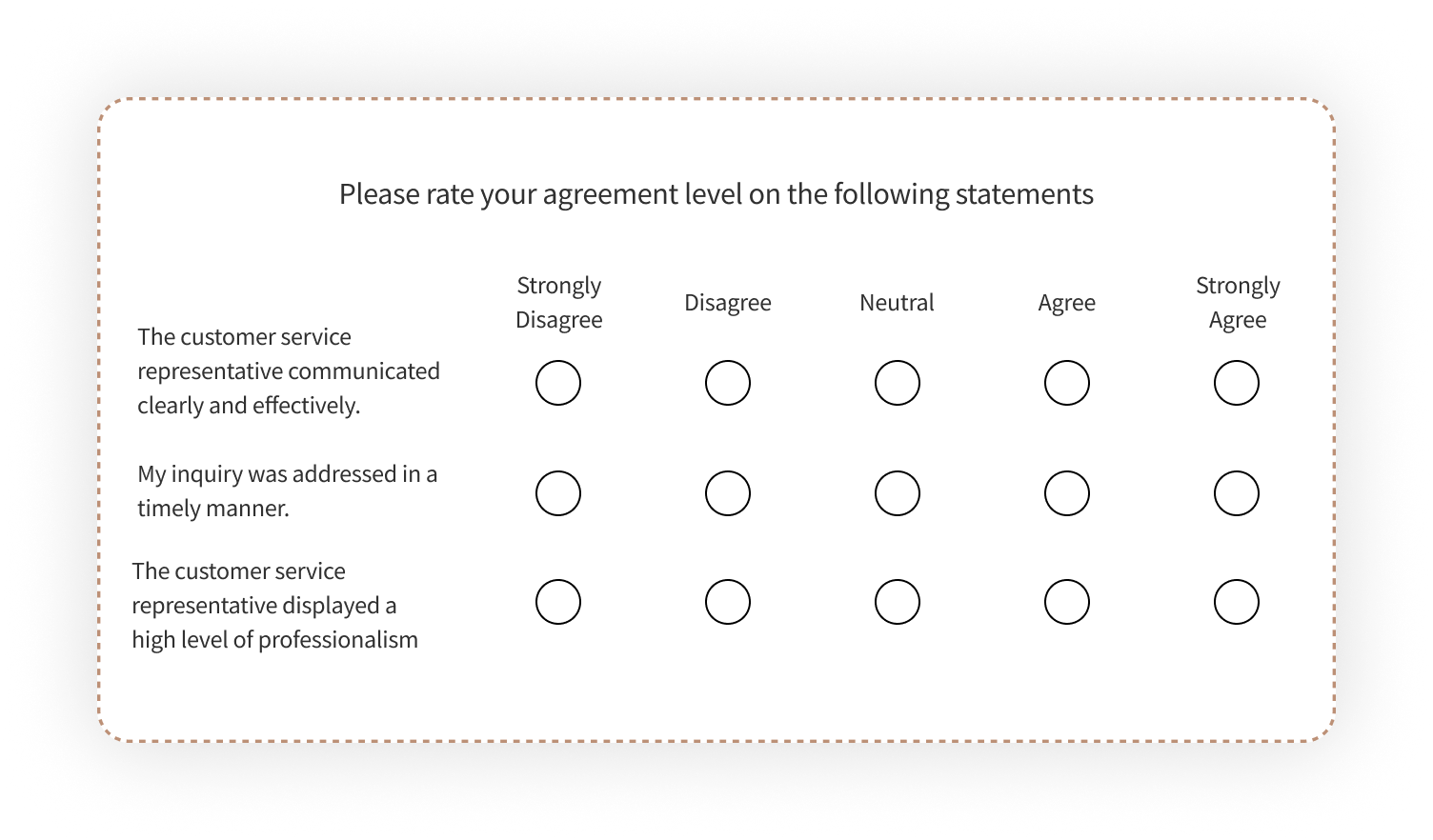 Customer Service Surveys: Measuring Agent Feedback To Boost Customer ...