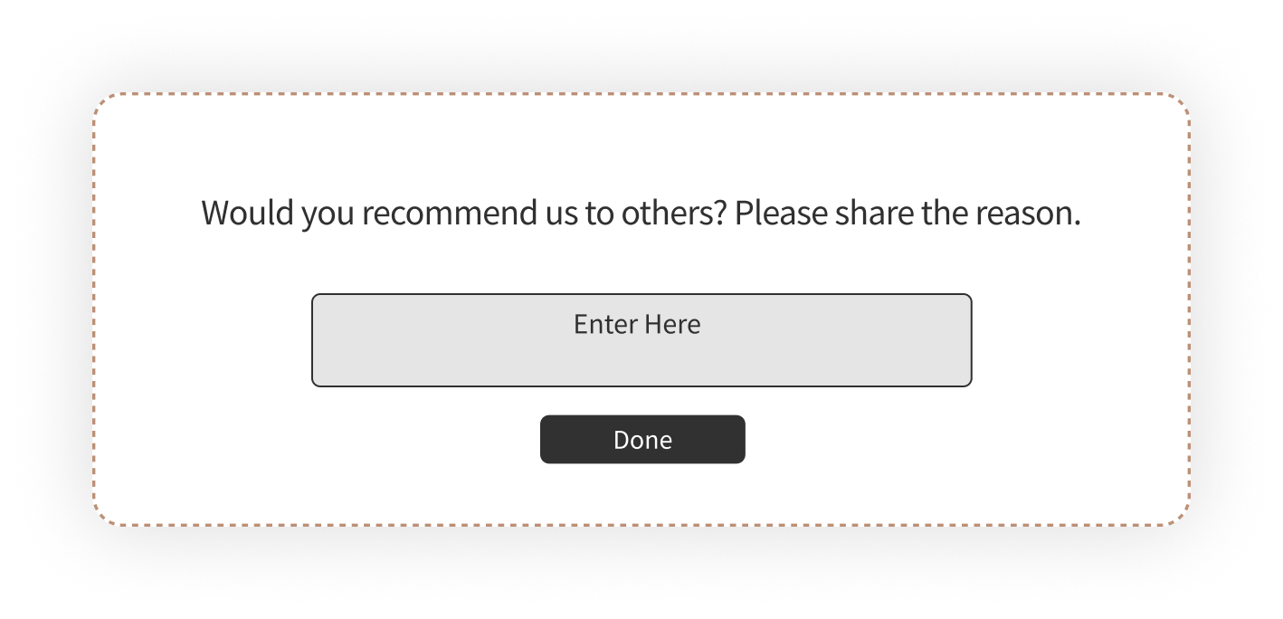 Open-Ended Questions: Examples, Benefits, and Best Practices