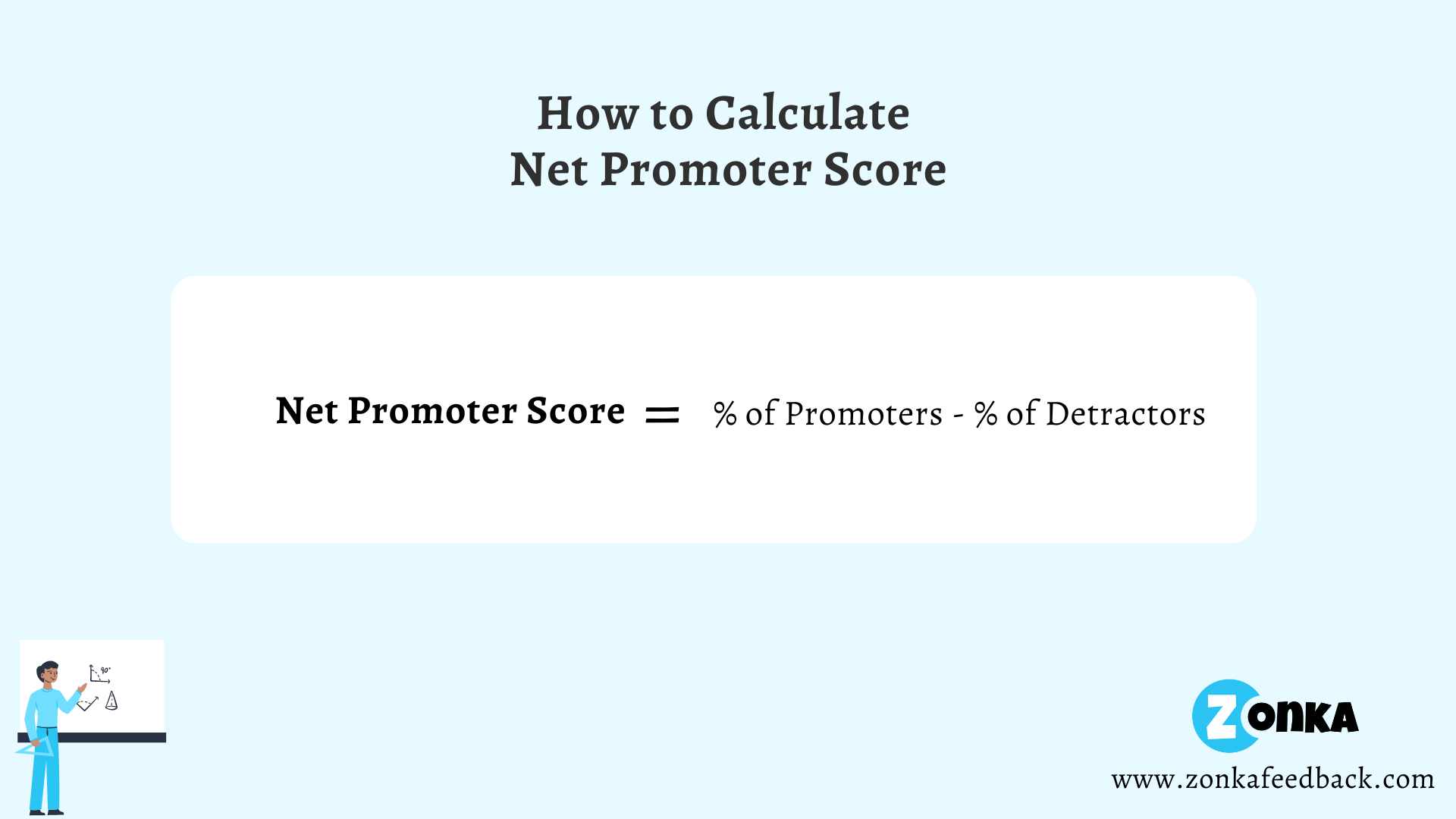17 Customer Service Metrics You Should Be Measuring
