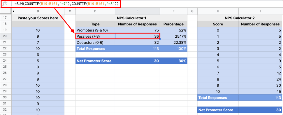 Calculate NPS® using Excel, Online Tool & NPS Survey Tool