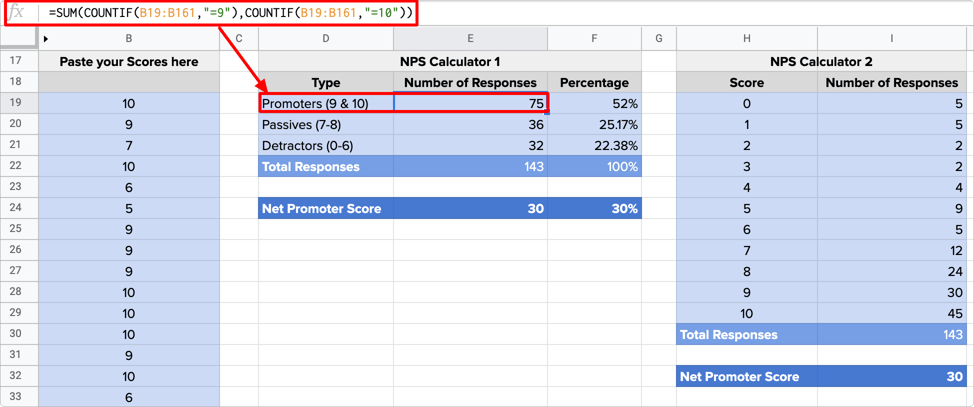 Calculate NPS® using Excel, Online Tool & NPS Survey Tool