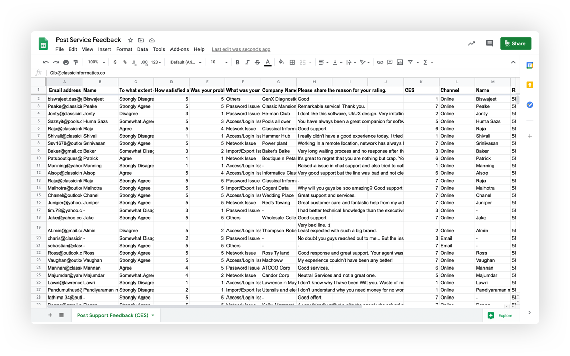 Google Sheets Integration with Zonka Feedback