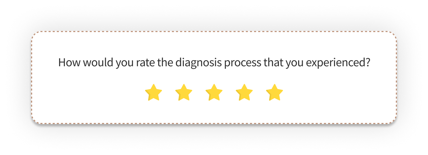 30+ Health Survey Questions for Health Assessment & Patient Feedback