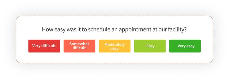 30+ Health Survey Questions for Health Assessment & Patient Feedback