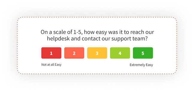 Helpdesk Surveys: Top Questions, Tools & Tips to Boost Satisfaction