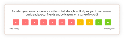 Helpdesk Surveys: Top Questions, Tools & Tips to Boost Satisfaction