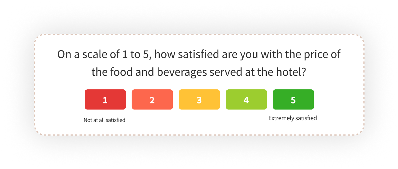 80 Hotel Survey Questions to Gauge Guest Satisfaction [+Template]