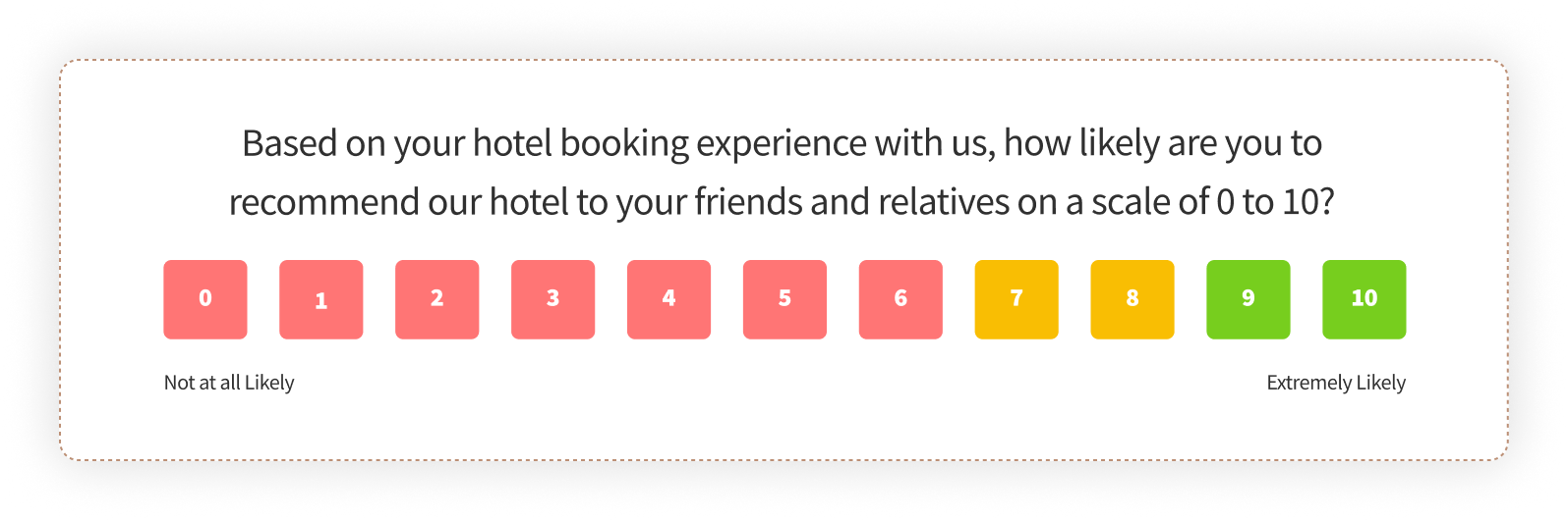 80 Hotel Survey Questions to Gauge Guest Satisfaction [+Template]