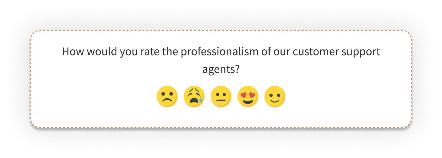 Smiley Face Surveys: Use Emojis😍😢to measure Customer Sentiment