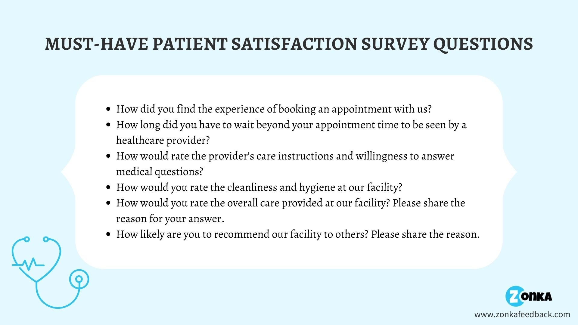 Patient Satisfaction Survey Examples