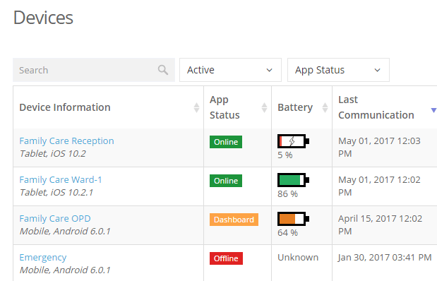 Introducing Device Management