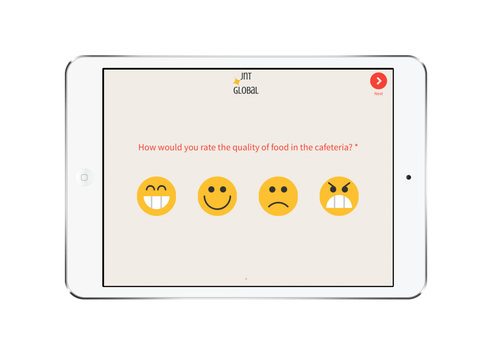 Top 12 Employee Survey Templates [Examples] | Zonka Feedback