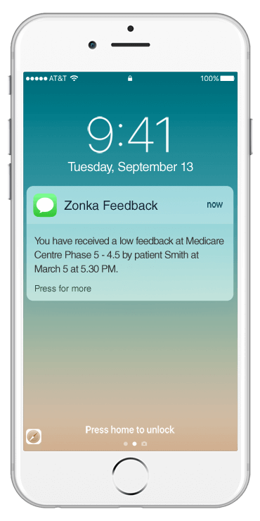 Real-Time Feedback Notifications that your Company Needs