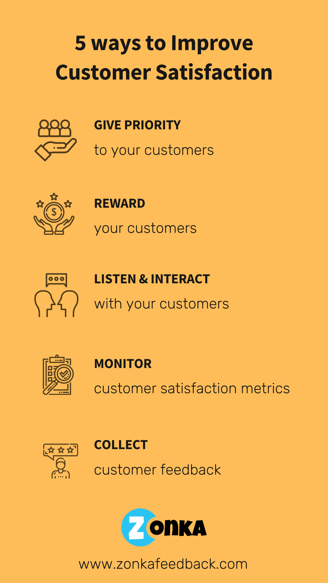 5 Actionable Ways to Improve Customer Satisfaction