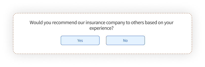 Insurance Surveys: Questions, Tips & Significance for Service Excellence