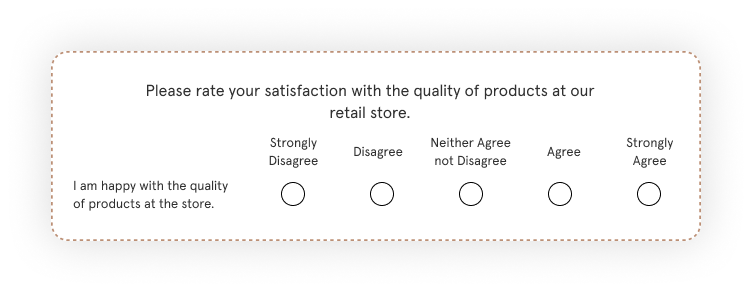 Likert Scale Surveys: Use Cases, Questions, Best Practices [+Template]