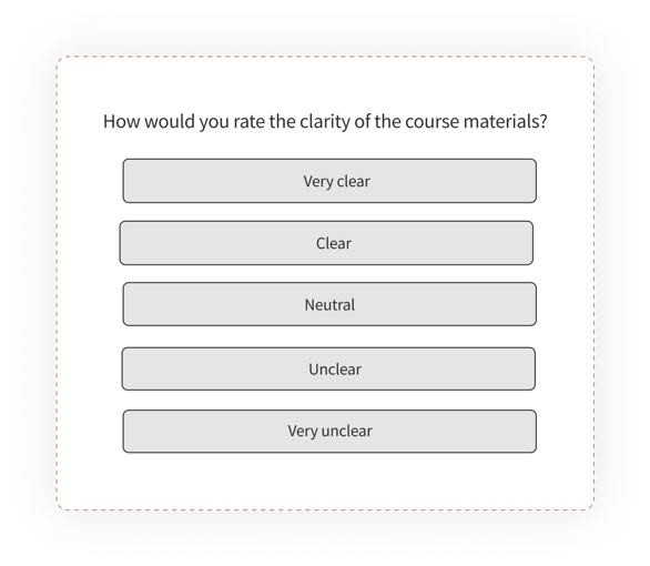 Multiple Choice Questions: Types, Examples & More to Measure Customer ...