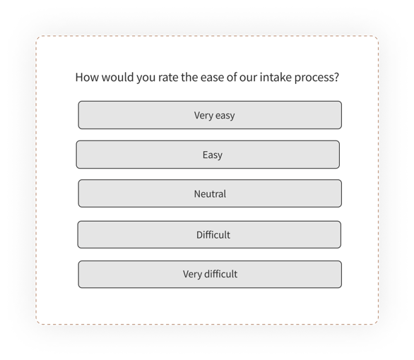 Multiple Choice Questions: Types, Examples & More to Measure Customer ...