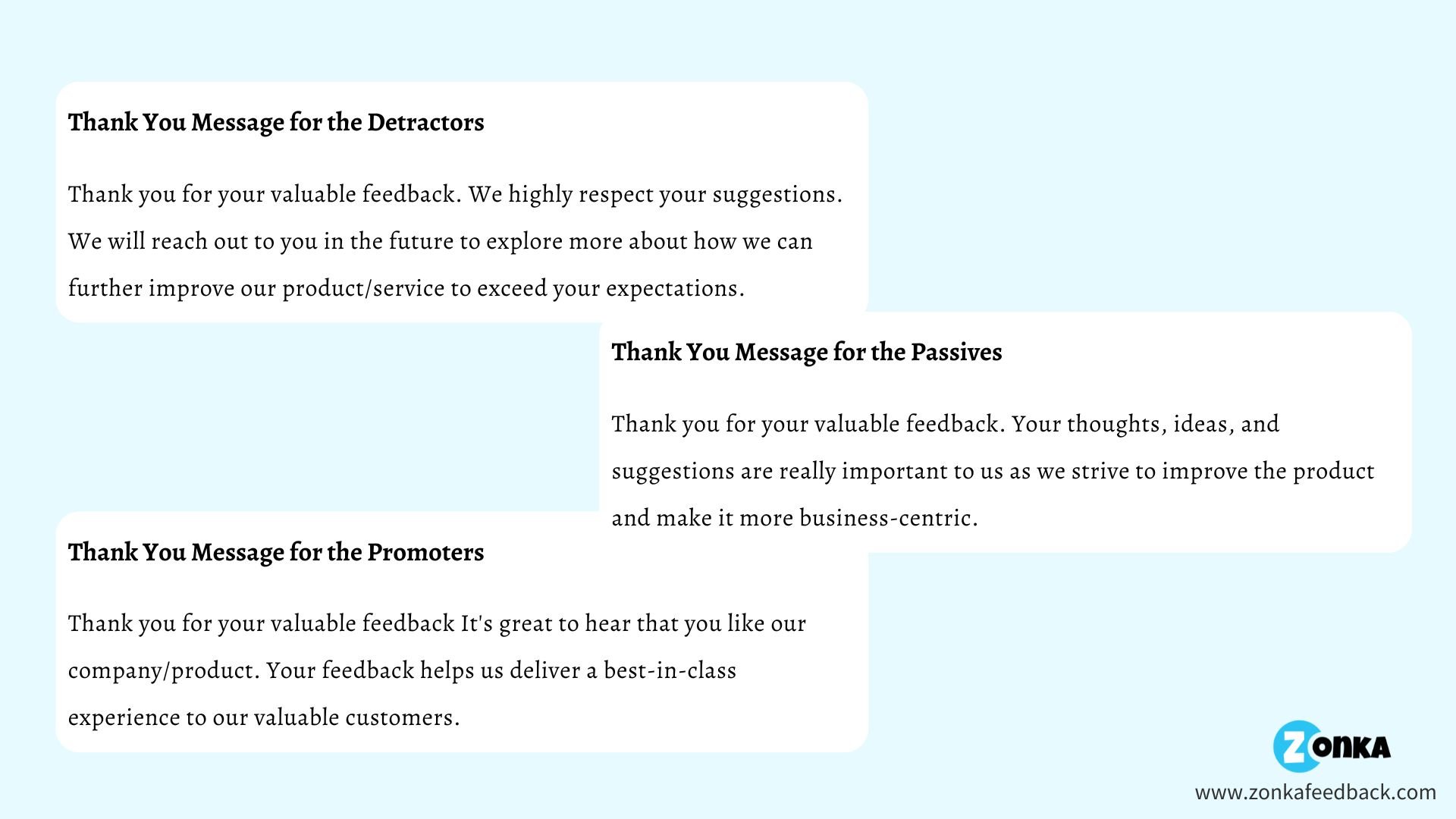 Top NPS Survey Questions & Examples to Unlock Actionable Customer Insights