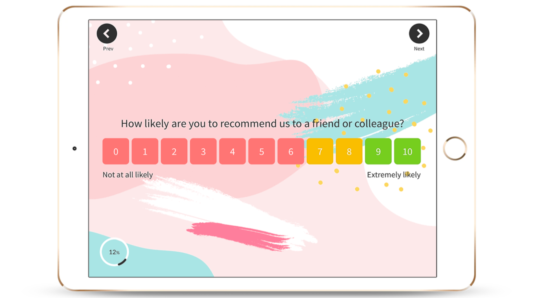 Surveys Types: Examples, Templates, and Benefits