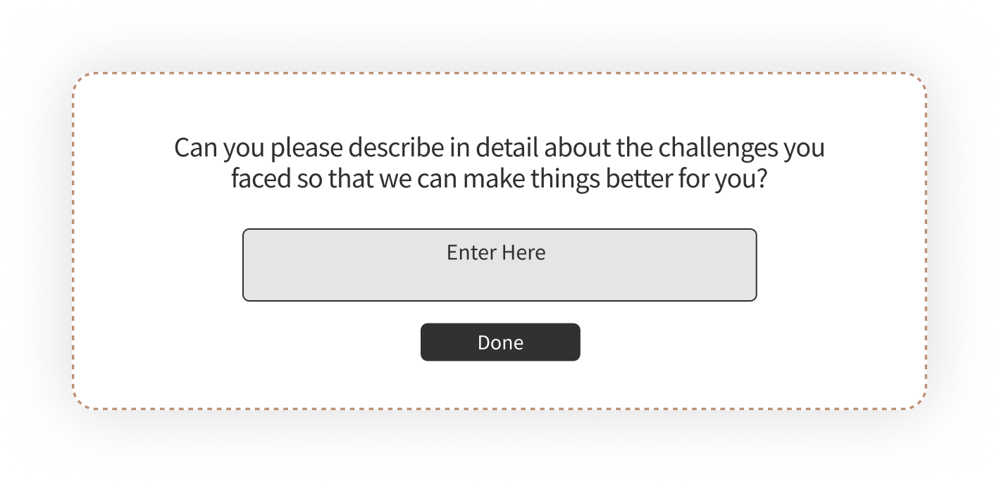 Open-Ended Questions: Examples, Benefits, and Best Practices