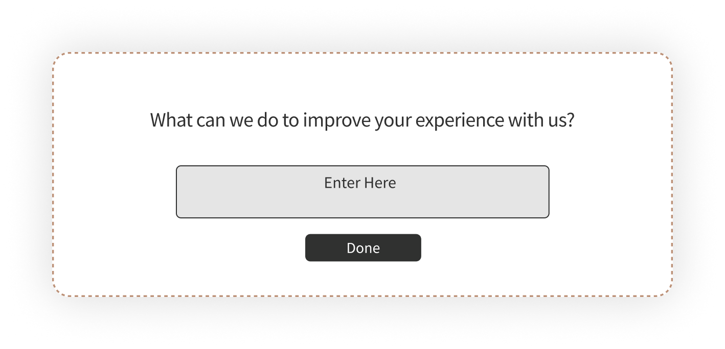 Open-Ended Questions: Examples, Benefits, and Best Practices