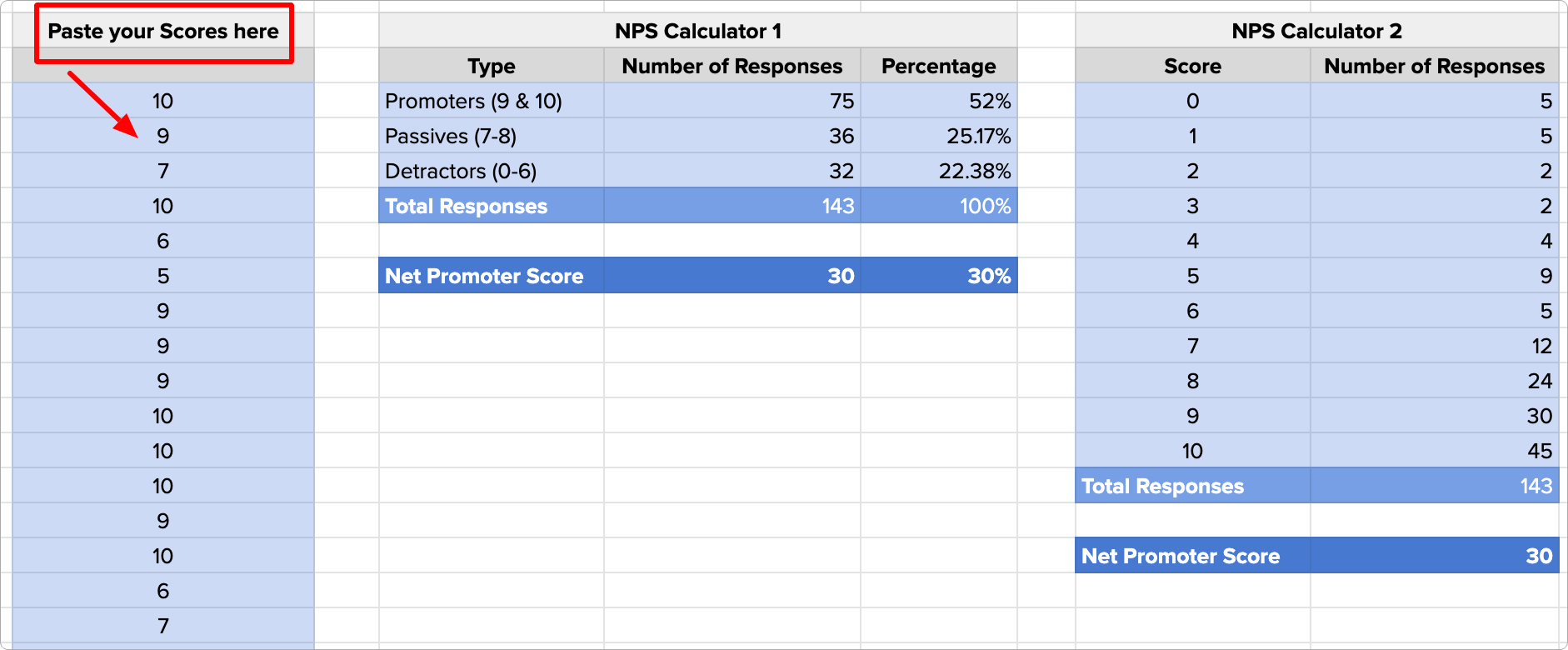 Calculate NPS® using Excel, Online Tool & NPS Survey Tool