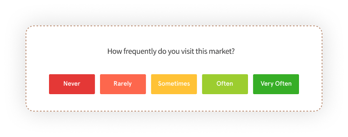 50+ Retail Survey Questions for Customer Feedback you need