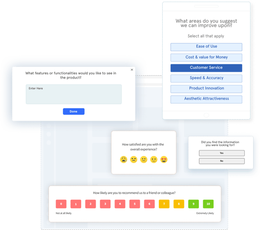 All About Popup Surveys