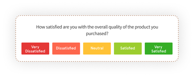Post-Purchase Surveys: Examples, Best Practices, and Sample Questions