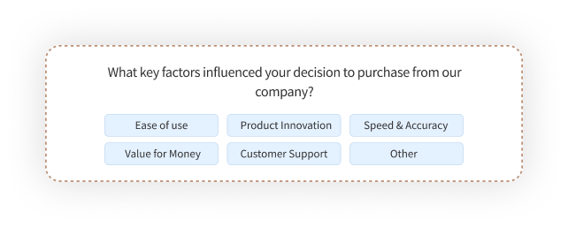Post-Purchase Surveys: Examples, Best Practices, and Sample Questions