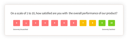 90+ Product Survey Questions, Best Practices & Examples (With Template)