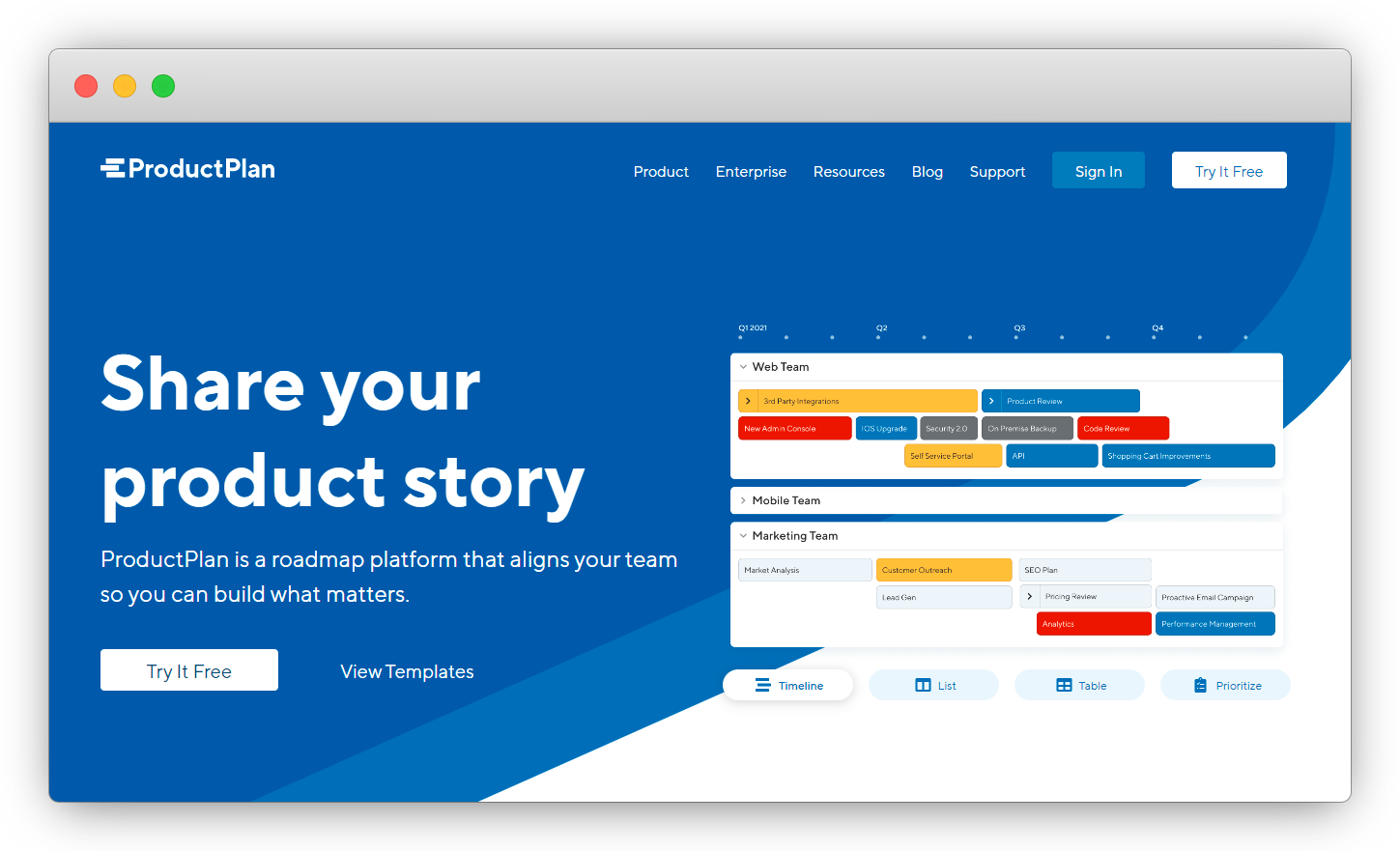 Product Management Tool - Top 12 Tools | Features & Pricing