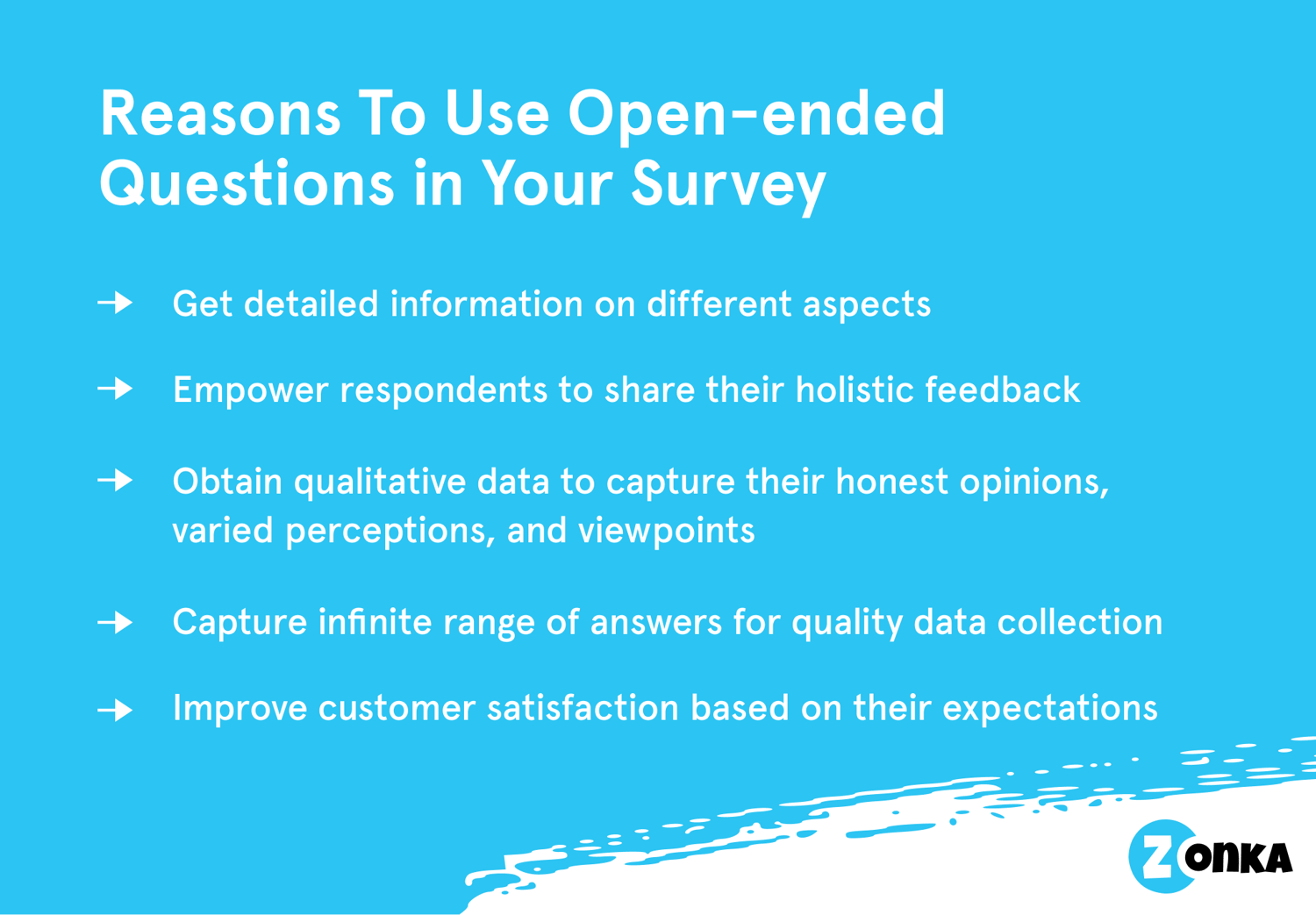 Open-Ended Questions: Examples, Benefits, and Best Practices