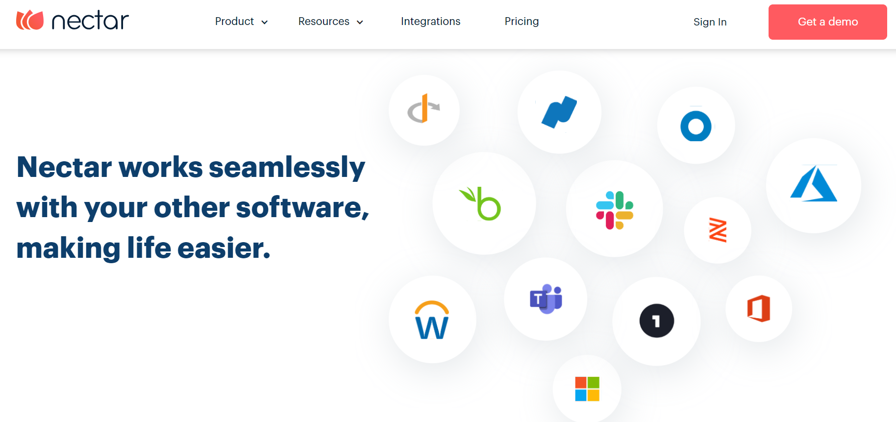 31 Best Slack Apps, Integrations & Tools in 2025
